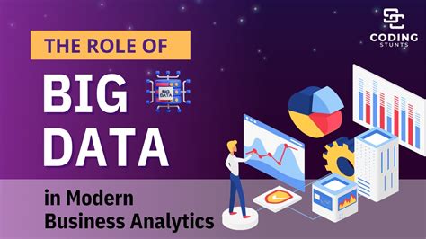 The Role Of Big Data In Modern Business Analytics Coding Stunts The Role Of Big Data In Modern Business Analytics Coding Stunts