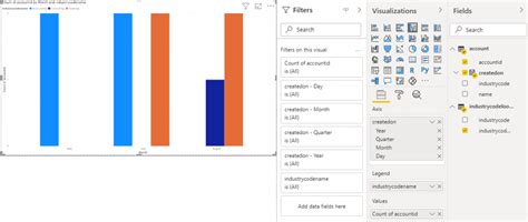 Optionset Labels In Power Bi Reports Mark Carrington
