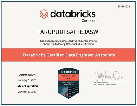 Saitejaswi Parupudi On Linkedin Ibm Databricks Dataengineer