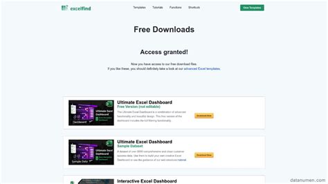 11 Meilleurs Sites De Modèles De Tableaux De Bord Excel 2024 Gratuit