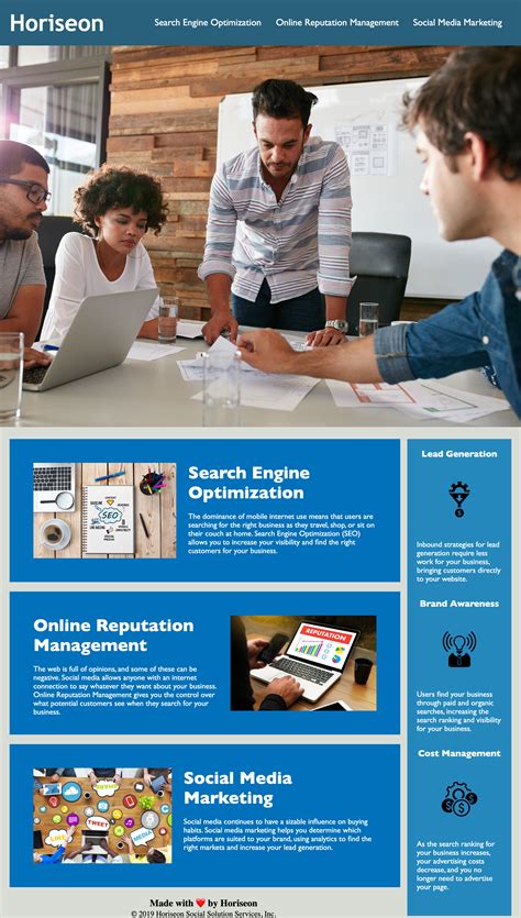 Github Alexh3422module 1 Challenge Uw Bootcamp Alex Hall Module