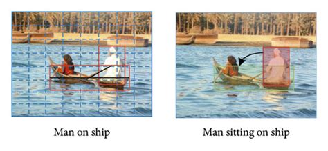 the example for illustrating the positional relation and motion