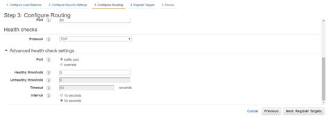 All You Need To Know About Amazon S Network Load Balancer Edureka