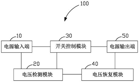 Nonvolatile Memory Power Supply Circuit And Method Thereof Eureka Patsnap