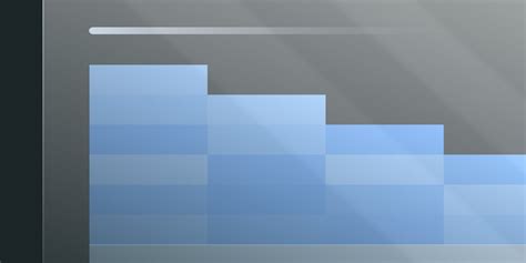 How To Track Your Features Retention