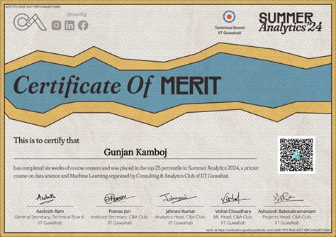 Summeranalytics Datascience Machinelearning Iitguwahati C