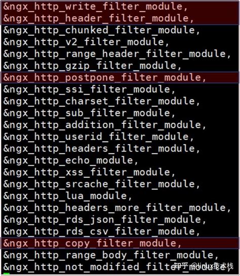 Nginx学习：nginx 的过滤模块 知乎
