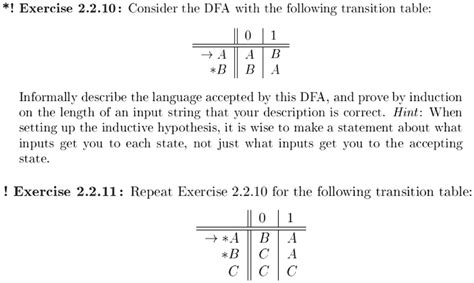 Solved Exercise 2210 Consider The Dfa With The Following