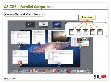 cs 286 computer organization and architecture ppt download