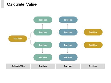 Calculate Value Ppt Powerpoint Presentation Outline Inspiration Cpb Presentation Graphics