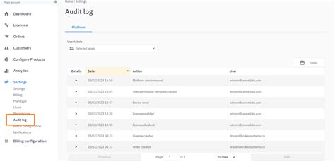 Audit Log Licensespring Documentation