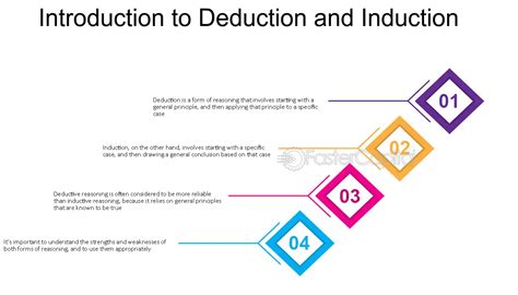 Inductive Reasoning Deduction Vs Induction Unraveling 50 Off