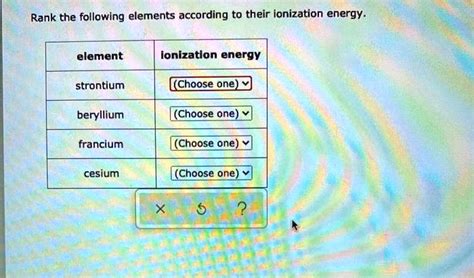 [get Answer] Rank The Following Elements According To Their Ionization