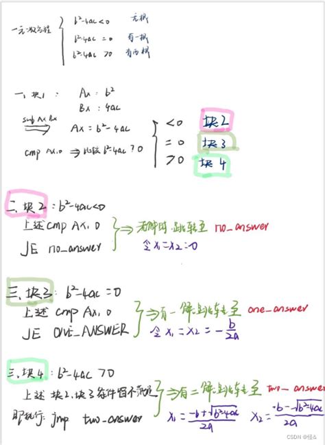 【汇编语言实战】一元二次方程ax2bxc0求解（含源码与过程截屏，可修改参数）求方程ax2bxc0的根c语言流程图 Csdn博客