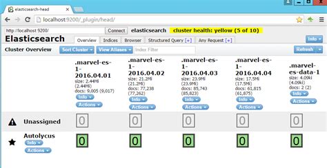 cluster setup windows 2012 r2 vms elasticsearch discuss the elastic