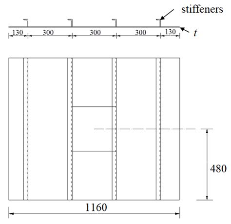 Computational Model Verification And Validation Of Elastoplastic