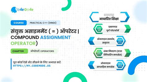 Compound Assignment Operator In C Hindi Operators In C Youtube