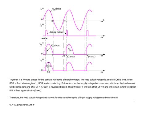 Solution Single Phase Half Wave Controlled Rectifier Electrical