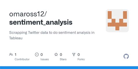 GitHub Omaross Sentiment Analysis Scrapping Twitter Data To Do Sentiment Analysis In Tableau