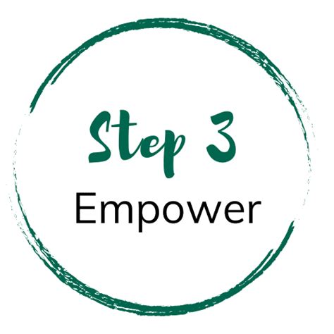 Certification Training Freedom Fight