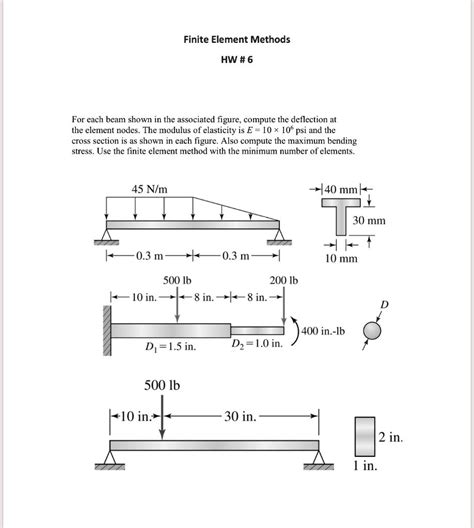 Solved Text Finite Element Methods Hw6 For Each Beam Shown In The Associated Figure Compute