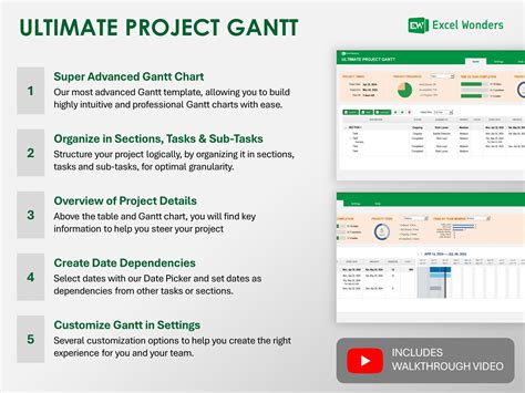 Ultimate Project Gantt Chart Excel Template Planner Timeline