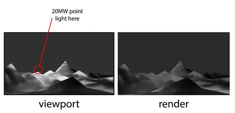 texture problem when exporting in glb r blenderhelp