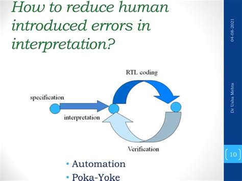 Verification Flow And Planning Vlsi Design Pdf