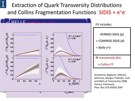Ppt Transverse Spin Dependent Fragmentation Functions At Powerpoint Presentation Id3216422