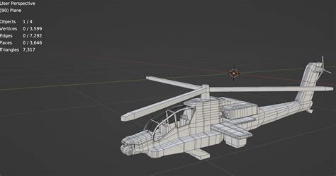 Update On The Apache Fandom