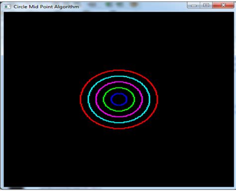 Solved Hello This Code Is For Drawing Circle Using Chegg Com