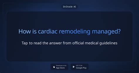 How Is Cardiac Remodeling Managed