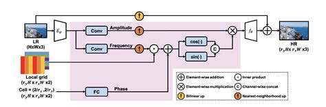 Is It Academic Misconduct R Deeplearning