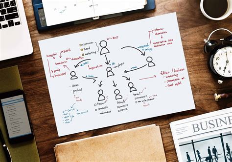 6 Group Decision Making Techniques Your Team Needs Now