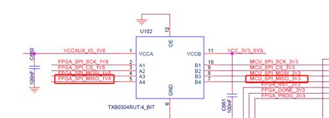 TXB Cannot Be Measured V Output Signal Logic Forum Logic TI E E Support Forums