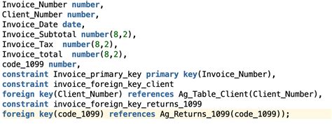 Solved When I Enter In Data For This The Integrity Chegg