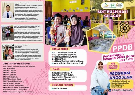Pendaftaran Peserta Didik Baru Ppdb Sdit Buah Hati Cilacap Sdit Buah Hati Cilacap