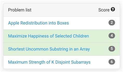 Shiva Krishna Kovid Kotaru On Linkedin Coding Programming Dsacoding