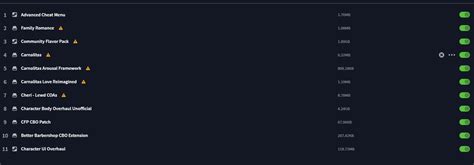 Mod CFP CBO Patch Page 4 Crusader Kings 3 LoversLab