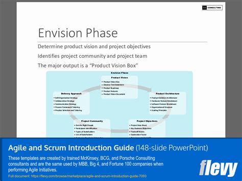 agile and scrum introduction guide ppt slide deck