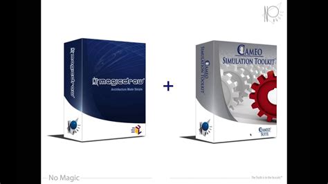 Sysml Model Integration With Matlab Simulink® Youtube