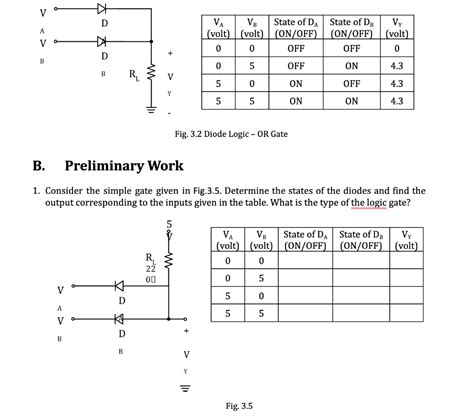 EXPERIMENT Diode Circuits A Background The Chegg Com