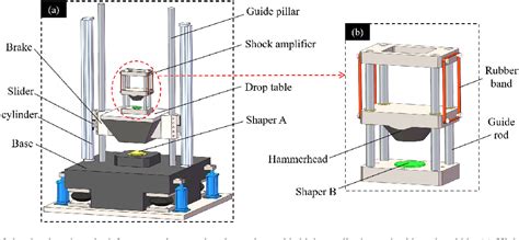Figure 1 From Generation Of Wide Pulsewidth Synchronous Shocks And