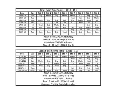 First Term Exam Time Table 2013 14 Ppt