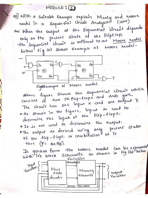 Dsd 5th Module Pdf