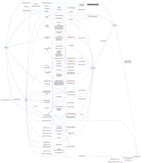 Bitmapreplacecommand Class Reference Pencil2d Developer Documentation