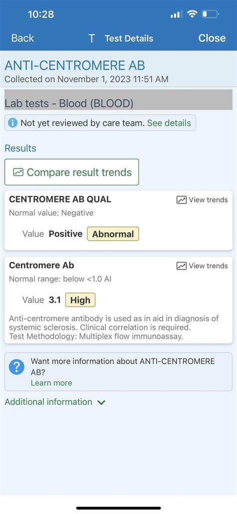 Labs I See A Rheumatologist Next Week Scleroderma Negative But Positive Centromere R