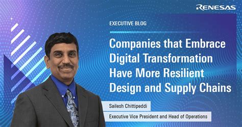 Renesas Electronics On Linkedin Digitaltransformation Ai Semiconductors