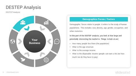 DESTEP Analysis Model PowerPoint Template Diagrams SlideSalad