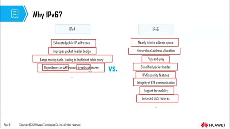 Topic 19 IPv6 Basics YouTube